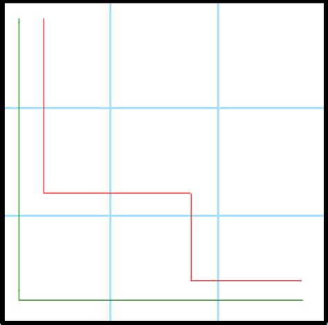 Diagonal Naukri Code 360