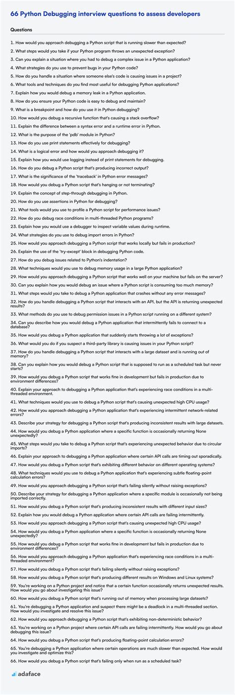 66 Python Debugging Interview Questions