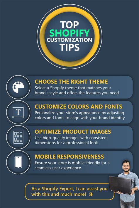 How To Create The Perfect Shopify Store Ahsan Hashmi Posted On The Topic Linkedin