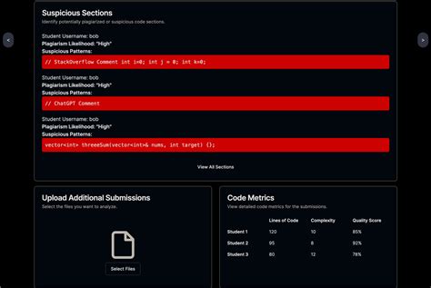 CodeGuardian Devpost