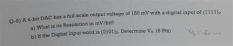 Solved 0 9 A 4 Bit Dac Has A Full Scale Output Voltage Of