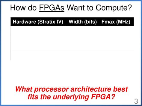 ppt octavo an fpga centric processor architecture powerpoint