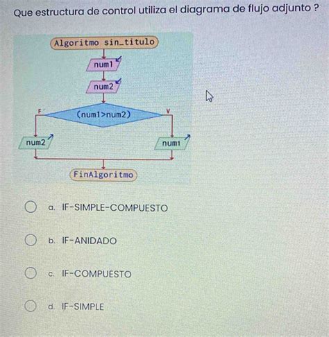 Solved Que Estructura De Control Utiliza El Diagrama De Flujo Adjunto