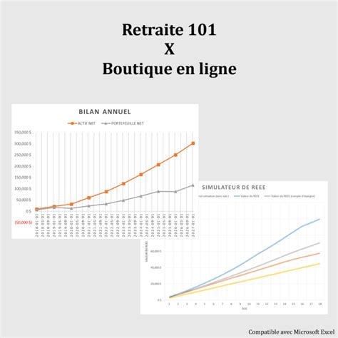 Les Meilleurs Fnb De Répartition Dactifs Retraite 101
