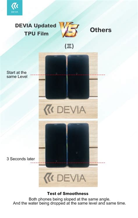 Защитная плёнка Devia 50 шт Прозрачная оптом на прямую от