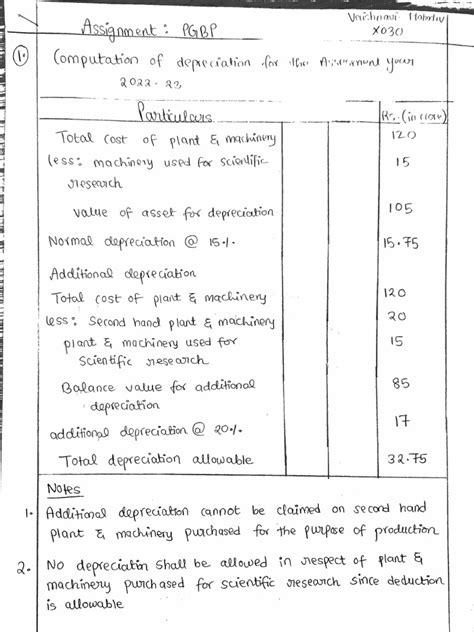 Dit Assignment Pdf Pdf