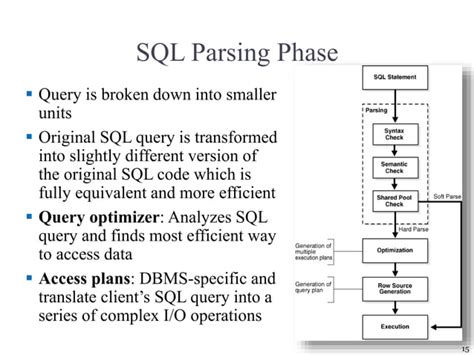 Database Performance Tuning And Query Optimization Ppt Databases Computer Software And