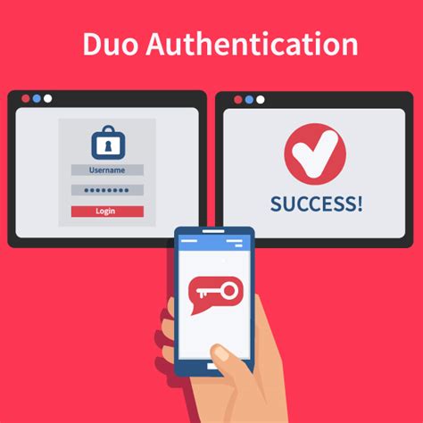 Here Is How You Can Keep Personal Data Safe While Connected To The Internet NoBrokerHood VMS