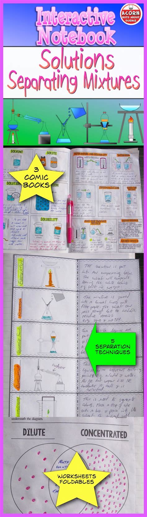 Best Mixtures And Solutions Images On Pinterest Science Ideas Teaching Science And Science