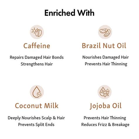 Mcaffeine Naked Raw Latte Coffee Scalp Hair Cream Oil Ml JioMart