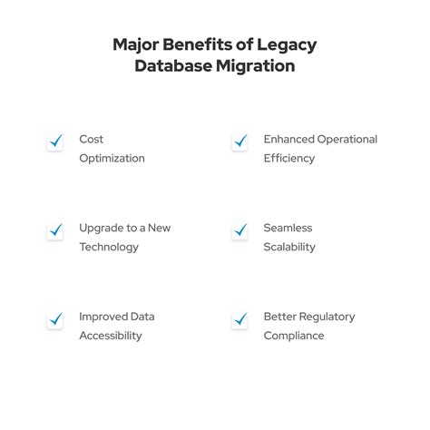 Legacy Data Migration A Comprehensive Guide OpenGeeksLab