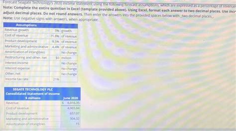 solved analyzing forecasting and interpreting both income