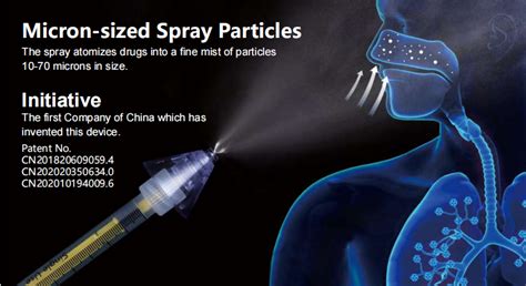 Disposable Intranasal Atomization Device An Ideal Partner For Nasal