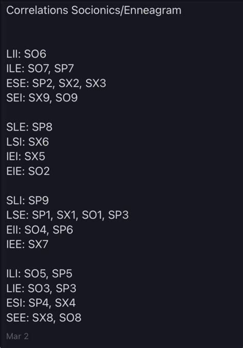 Pdb Correlations List Are Even More Rigid Than Before Ok Lets Just