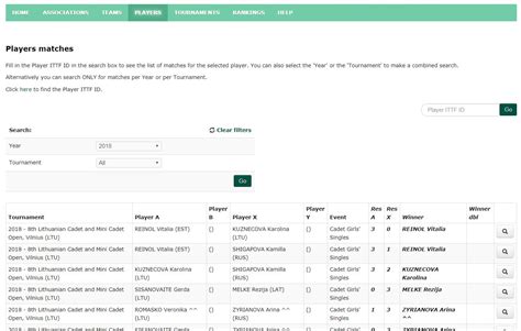 Web Access Export Data From Several Tabs In A Website Mathematica