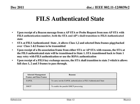 Tgai Fils Authentication Protocol Ppt Download