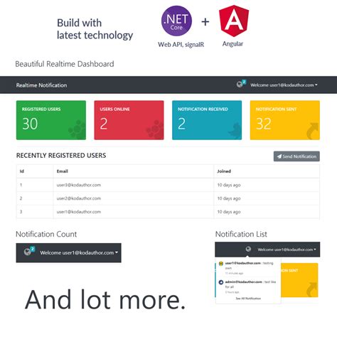 building a real time chat application in angular