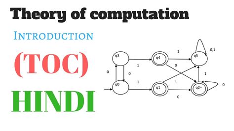 Tocthoery Of Computation Introduction In Hindi Youtube