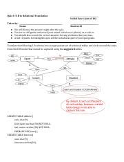 Quiz Solution Pdf Quiz E R To Relational Translation Initial Score Out Of Taken By