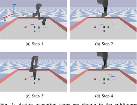 Developmental Scaffolding With Large Language Models
