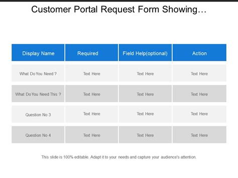 Customer Portal Request Form Showing Various Actions Powerpoint Presentation Pictures Ppt