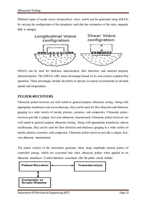 Ultrasonic Testing Report Docx