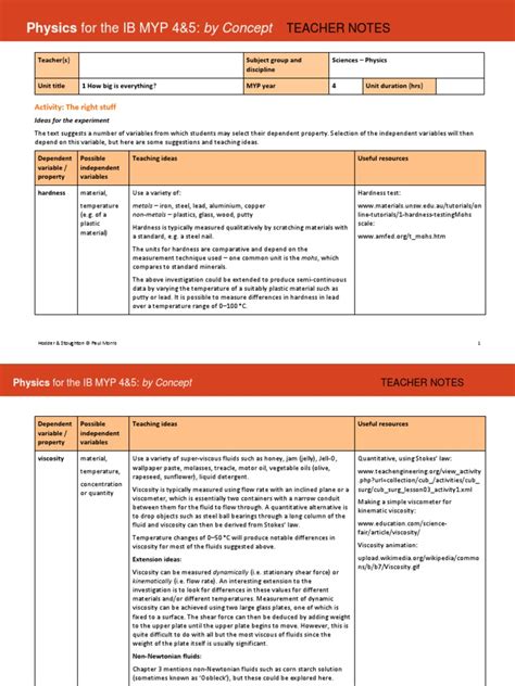 Physics For The Ib Myp 4and5 By Concept Teacher Notes Pdf Viscosity