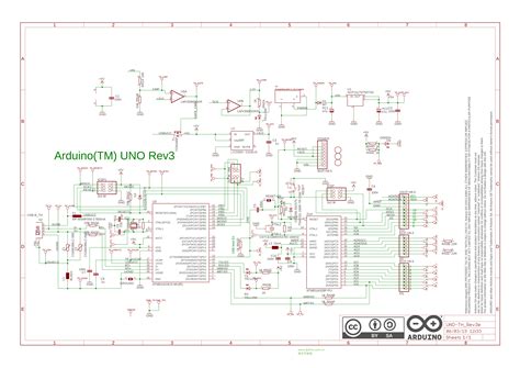 Arduino硬件介绍（一）arduino Uno R3开发板介绍、原理和功能