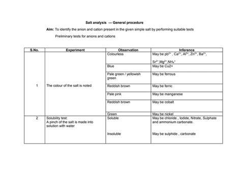 Lassainge Test Sessional Finalpptx