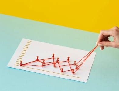 Linear Regression With Python Blog Practity