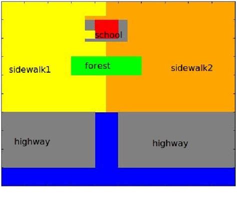 Figure 1 From Developing A System For Robust Planning Using Linear