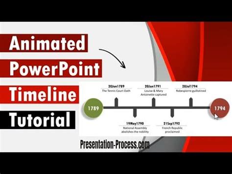 Animated Powerpoint Timeline Slide Design Tutorial Artofit