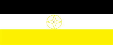 Grossian Tsardom Kiwi Takeover Wiki Fandom