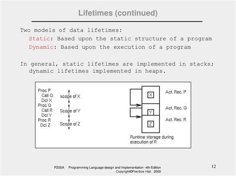 pz05a abstract data types ppt download