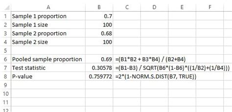 how to perform a two proportion z test in excel