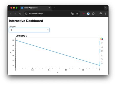 Panel：pythonでインタラクティブなデータアプリケーションを作成するためのフレームワーク よくわかるpythonとエクセルvba入門