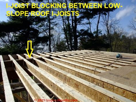 Wood Framing Blocking And Cross Bracing