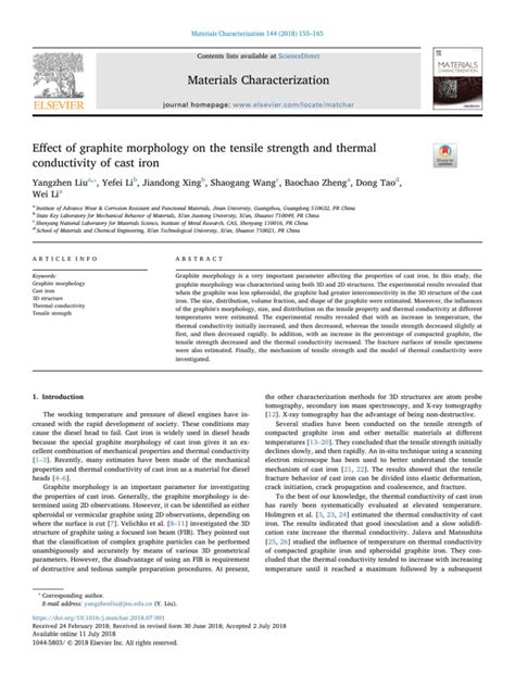 Effect Of Graphite Morphology On The Tensile Strength And Thermal Pdf