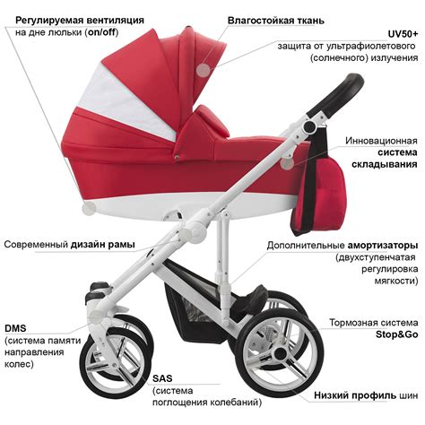 Купить коляску BEBETTO Magnum LUX 2 в 1