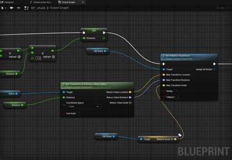 Unreal Engine Tutorial Deutsch Einstieg Unreal Blueprint