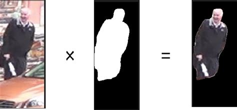 figure 3 from person re identification based on instance segmentation