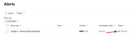 Microsoft Purview 101 Configuring Alert Policies For High Risk