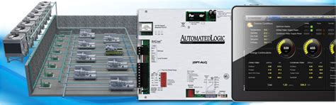 Automated Logic Corporation Value Ibms Solutions Pvt Ltd