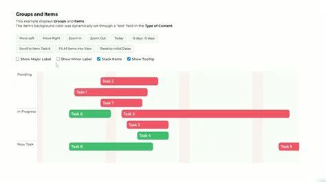 New Plugin Gantt Timeline Chart Visjs Plugins Bubble Forum