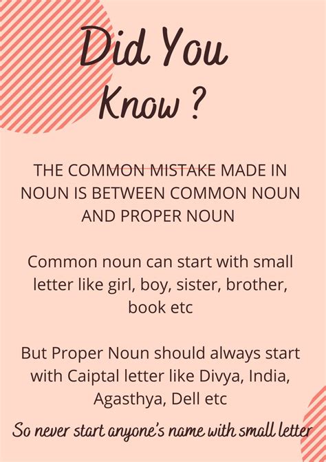 Divya M On Linkedin Common Mistakes Made While Writing Email And Messaging