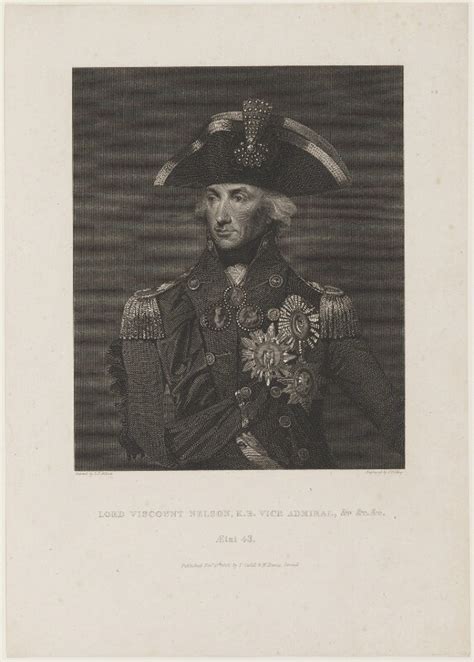 Npg D5330 Horatio Nelson Portrait National Portrait Gallery