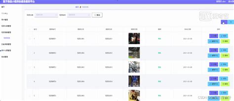 java php node js python基于微信小程序的健身服务平台【2024年毕设】 csdn博客