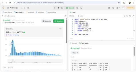 Leetcode Sql Mediumlevelsql 50dayschallenge Krmu Datafiltering