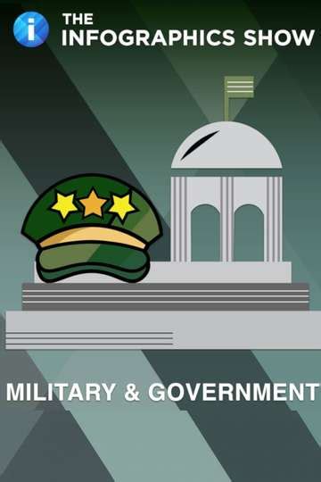 The Infographics Show Military And Government 2025 Tv Show Moviefone