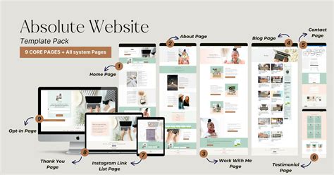 Absolute Website Template Kajabi Templates